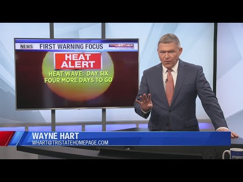 Heat Wave Continues / Rain Chances Increase Saturday