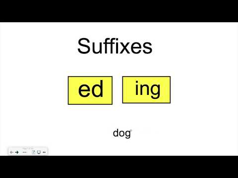 Introduction to the Suffixes ed and ing
