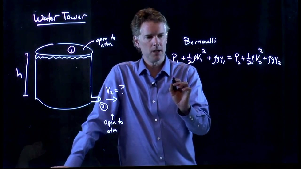 The Water Tower Problem | Physics with Professor Matt Anderson | M15-07