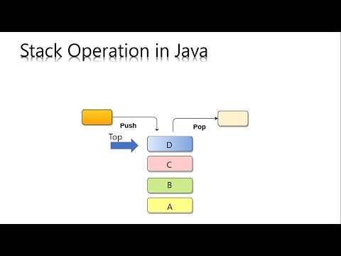 What is Stack? How to Implement Push and Pop Operation in a Java Stack?