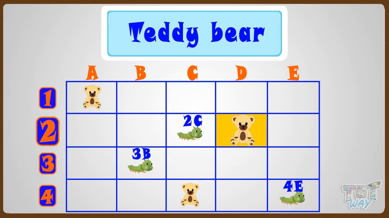 Introduction to Grids | Math | Grade- 1,2 | Tutway |