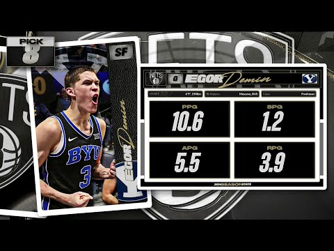 Brooklyn Nets Select Egor Demin With The 8th Overall Pick