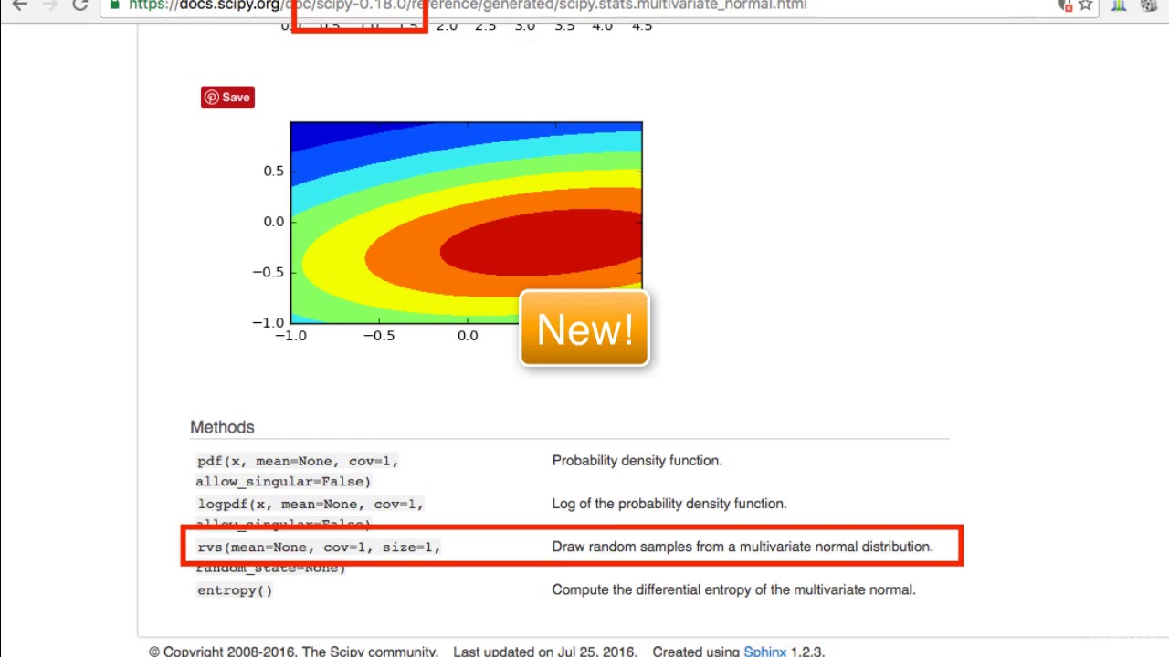 25. Sampling From  a Gernal Multivariate Normal Using Scipy