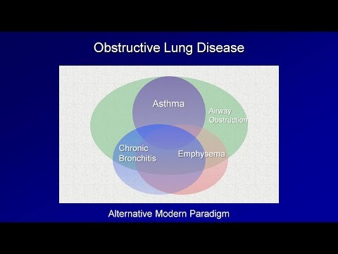 Asthma and COPD - An introduction