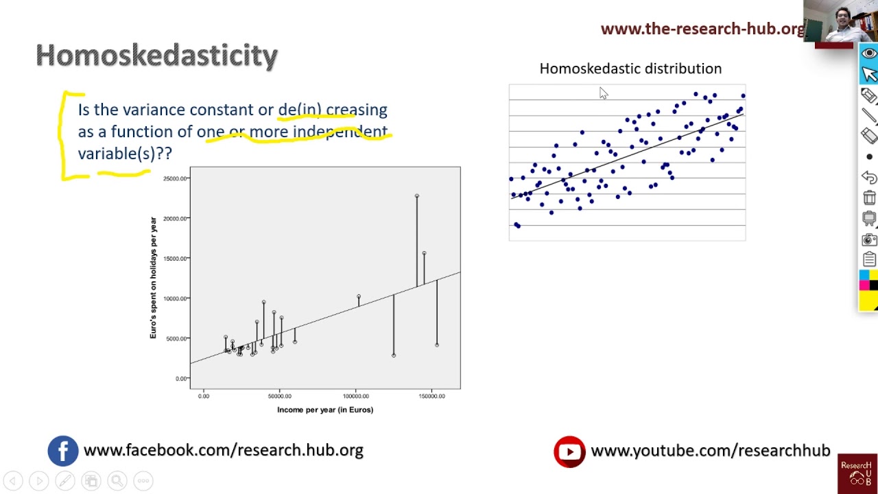 What is Homoskadesticity? (& heteroskedasticity)