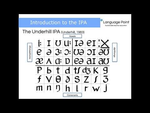 FREE VIDEO! Introduction to the IPA