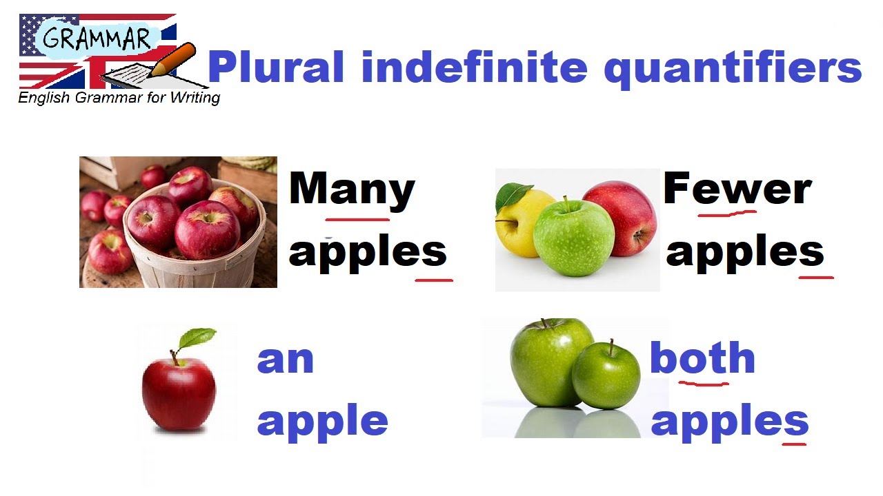 Plural indefinite quantifiers