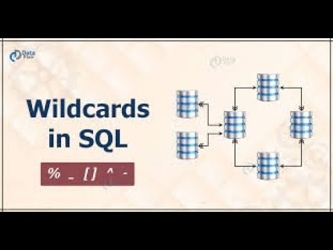 🔍 Understanding Wildcards in SQL | SQL LIKE Operator Tutorial 💡