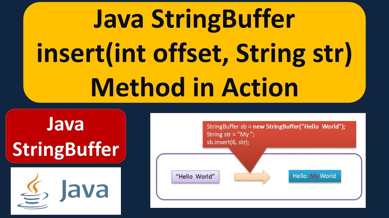 Java StringBuffer insert(int offset, String str) Method in Action | Java Tutorial