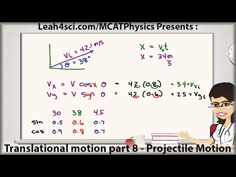 MCAT Physics Projectile Motion in Translational Motion Vid 8