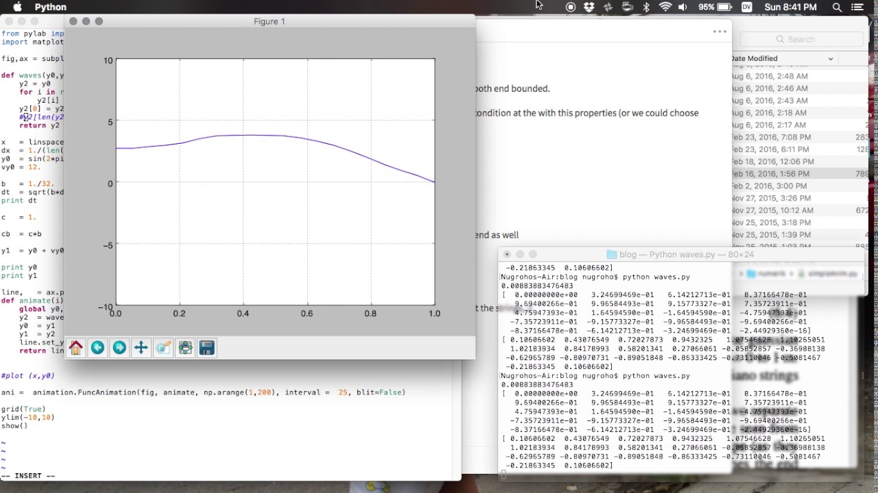 Waves Equation Animation One End Free Using Python