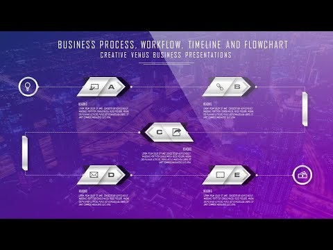 How To Design Business Industrial Process Flowchart Workflow in Microsoft Office 365 PowerPoint PPT