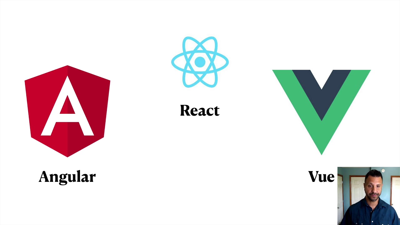 Interactive Web Applications: Javascript Ecosystem