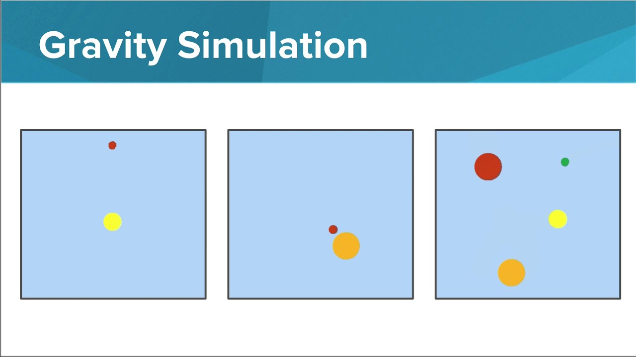 JavaScript Gravity Simulation