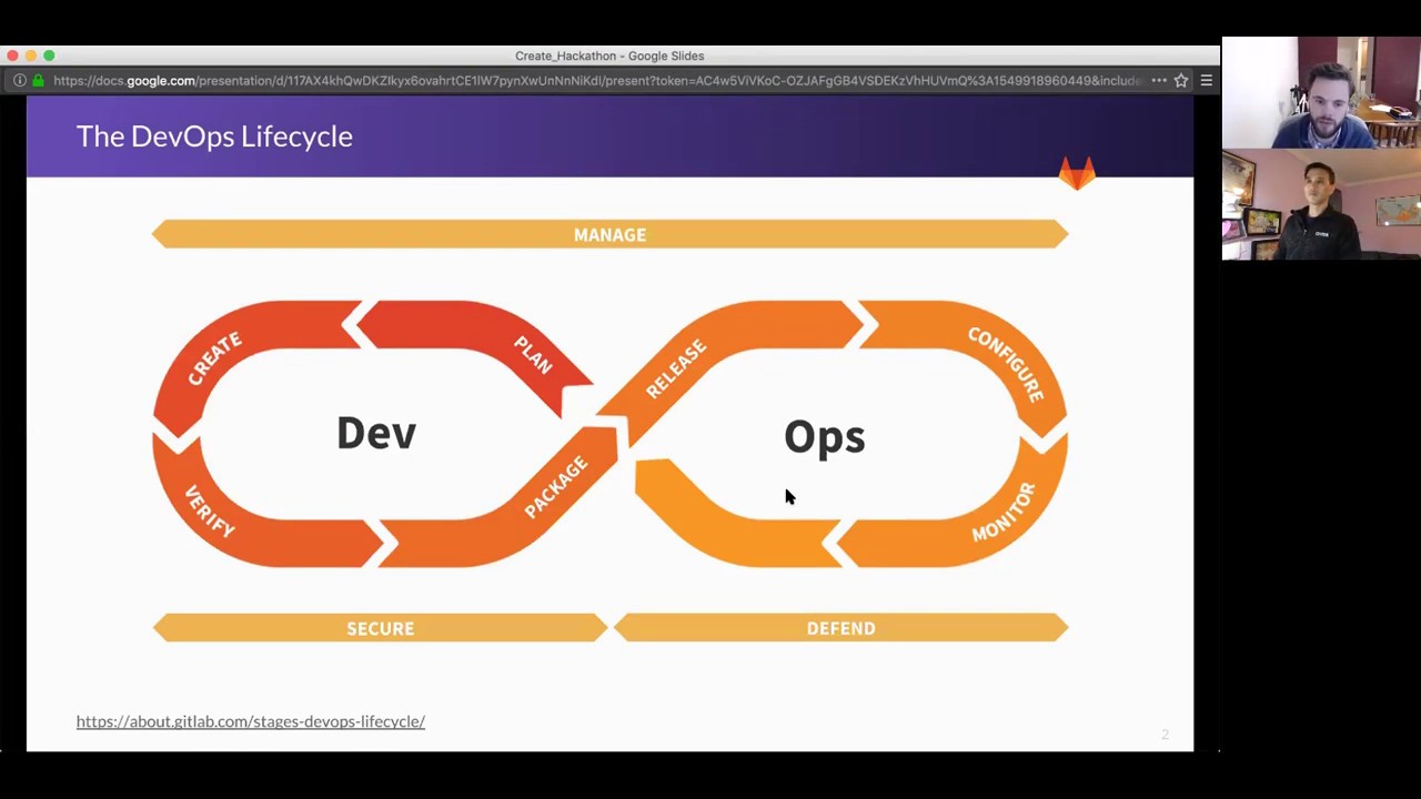 GitLab Create Tutorial