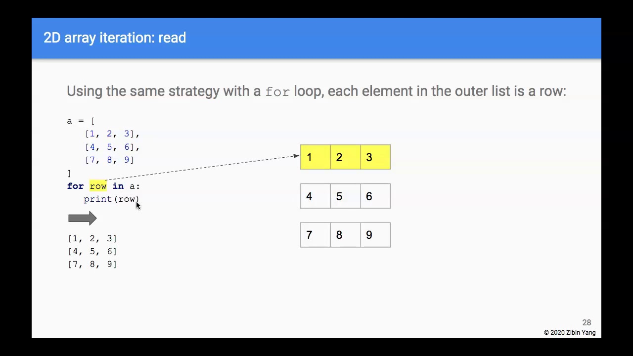 CS3B, Week 1, 2D array using Python list