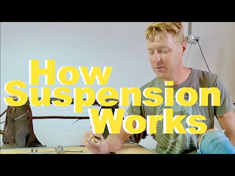 Car Suspension Explained