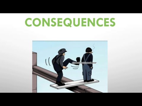 Today's Word l CONSEQUENCES Meaning l Vocabulary