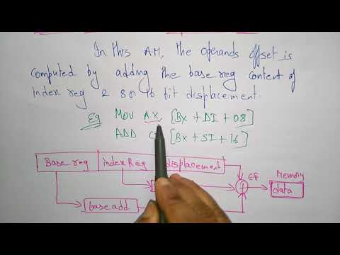 Addressing Modes of 8086- 3/3 Video Lecture - Crash Course: Electrical Engineering (EE)