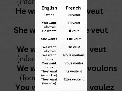 Verb Vouloir (to want) in French #french #verbs #language #learning #delf #frenchclass