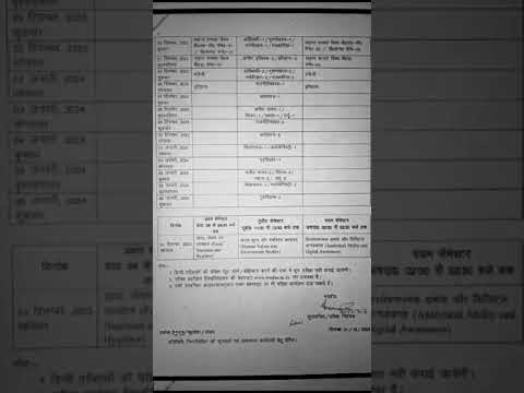 new time table msdsu #examdate #msdsu#new #2023 _2024 #bsc #ba #important #youtube #msdsuazamgarh