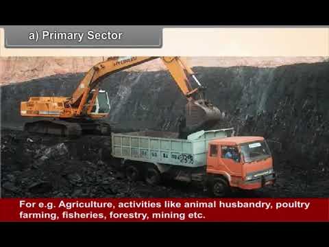 Nationalism in India Social Science Worksheet Class 10 - PDF Download ...