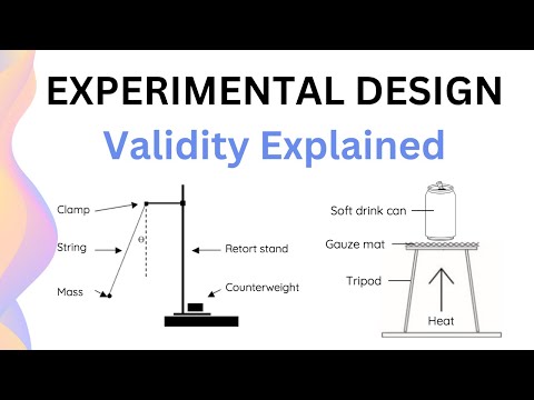 Validity, Accuracy and Reliability: A Comprehensive Guide – Part 1