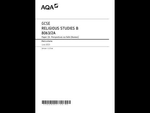 AQA GCSE RELIGIOUS STUDIES B PAPER 2A JUNE 2023 MARK SCHEME (8063/2A: Perspectives on faith (themes