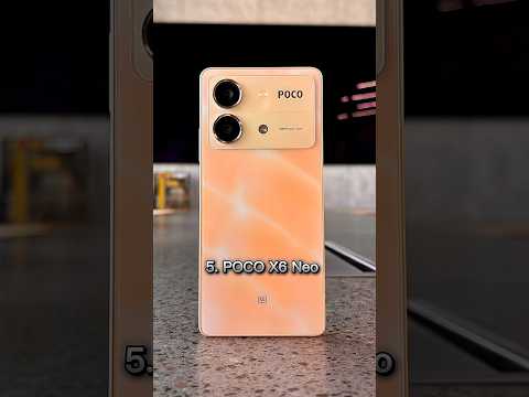 6 Best POCO Smartphones Under 15,000 Rupees in India 2024
