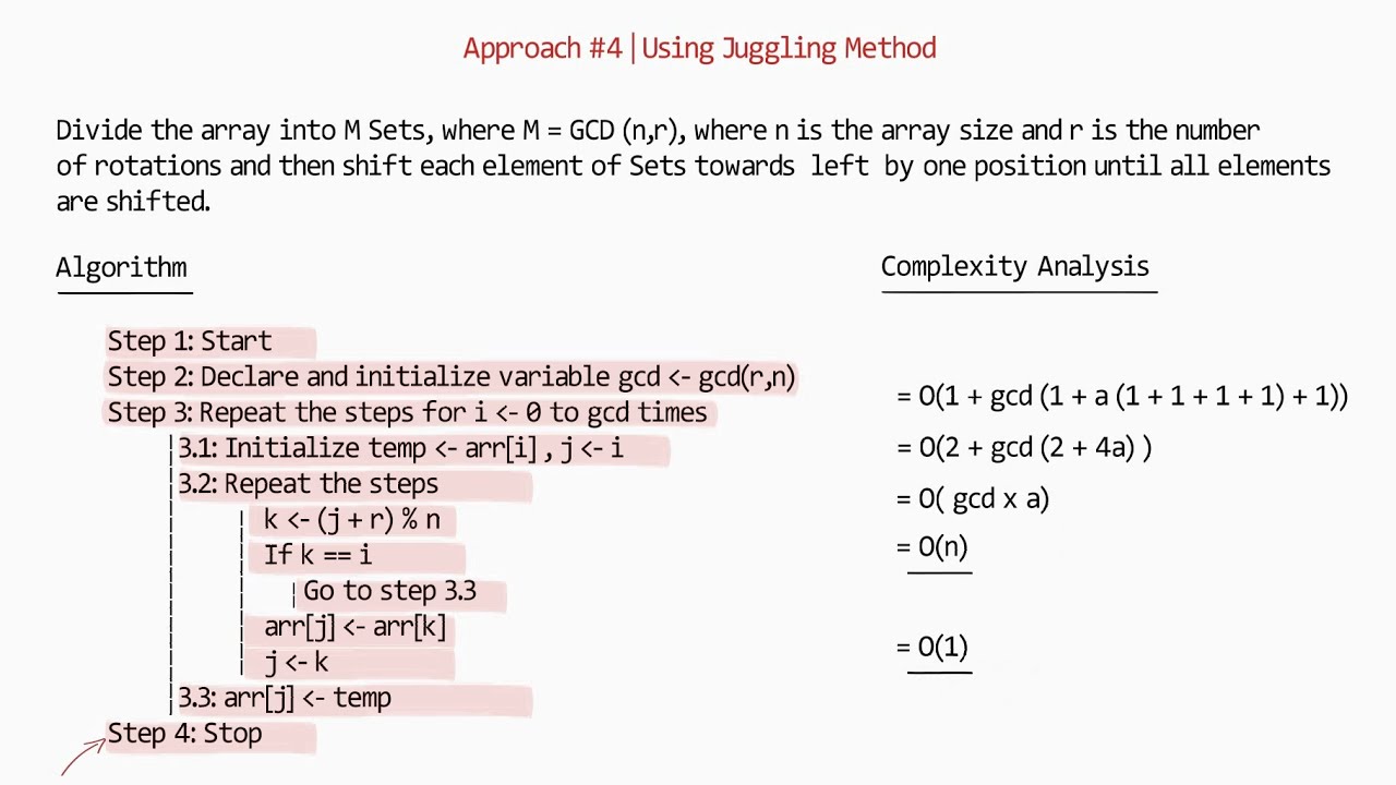 Array Rotation | Juggling Algorithm