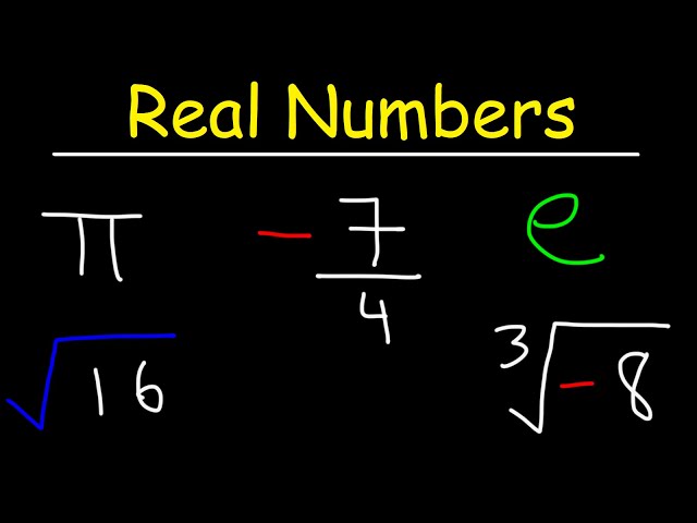 Understanding Real Numbers: A Comprehensive Guide | Galaxy.ai | Galaxy.ai