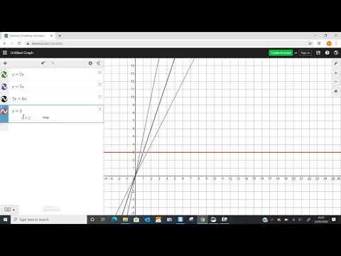 Equation of a Straight Line DESMOS App for gradient and y intercept