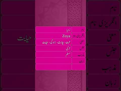 Zoya name meaning #uniquenames #baby_names #babynames