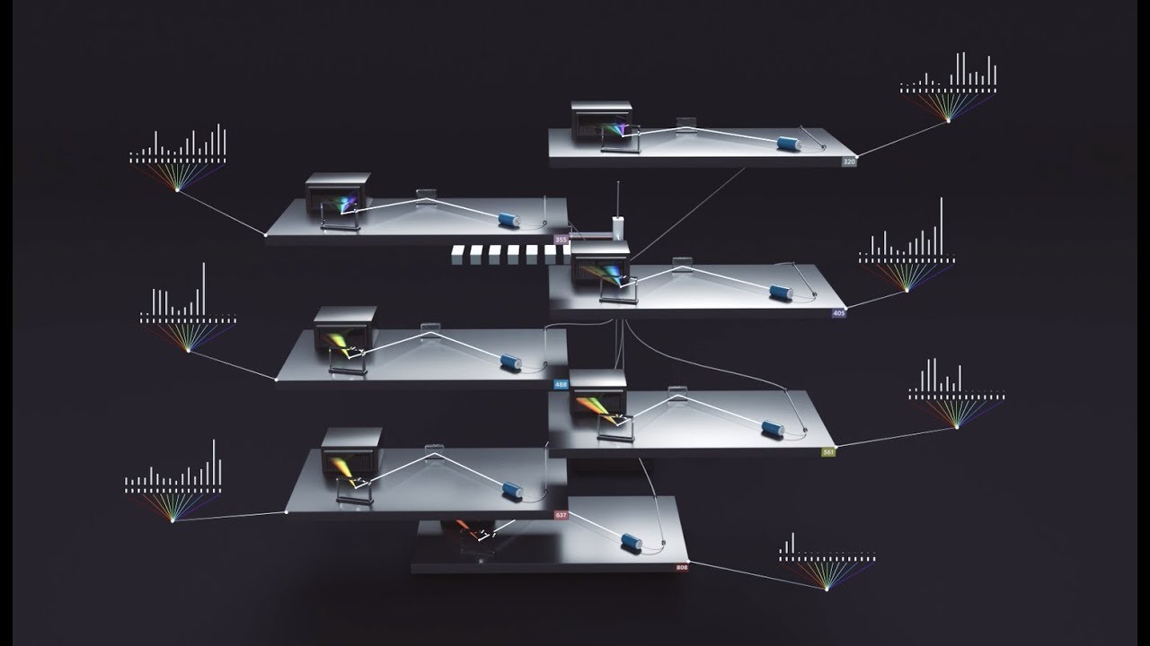 Introduction of Sony Spectral Cell analyzer