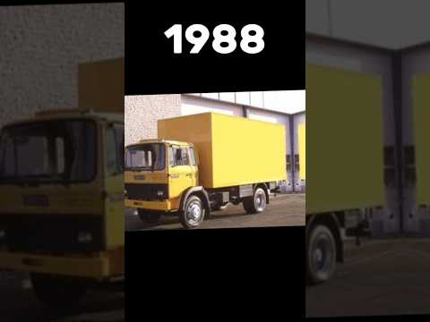 Evolution of Iveco Truck {1988~2023} in Just 25 sec #shorts #evolution#mgctube#iveco