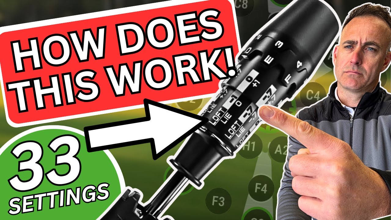 EXPLAINED & TESTED! Cobra DS Adapt Driver Settings