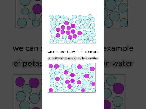 GCSE Chemistry - Diffusion