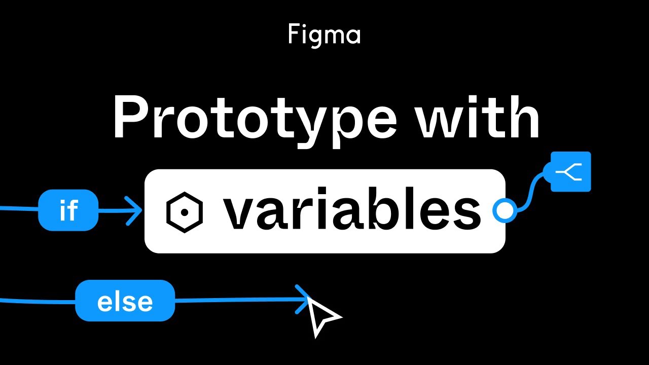 Difficulty find text layer variable - Ask the community - Figma ... Difficulty find text layer variable - Ask the community - Figma ...