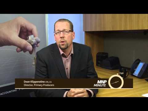 How do you plan for different types of risk on a farm ? - MNP Minute