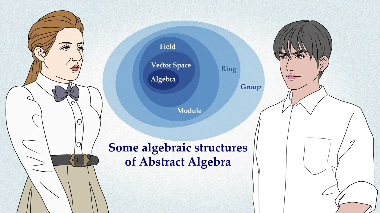 28 Noether Abstract Algebra, Symmetry and Law of Conservation by Home of Mathematics