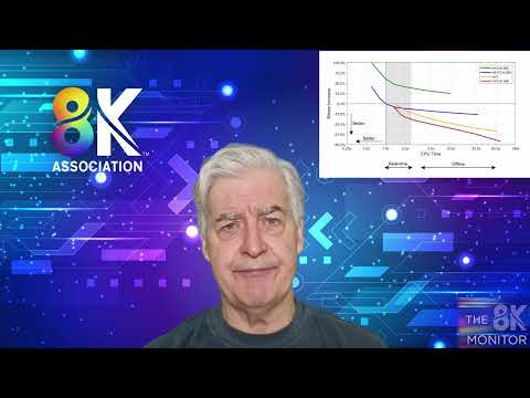 Live VVC/H.266 8K Encoding at 40 Mbps to be Demoed by Spin Digital at IBC 2022