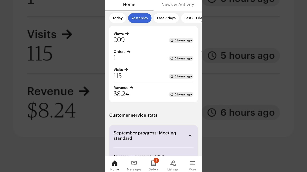 Etsy & KDP Over eBay Dropshipping + Amazon Arbitrage 🙌
