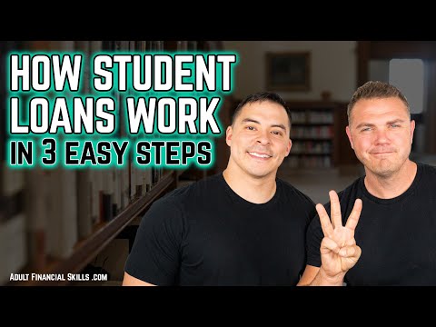 How Student Loans work in 3 Easy Steps | Financial Aid Explained
