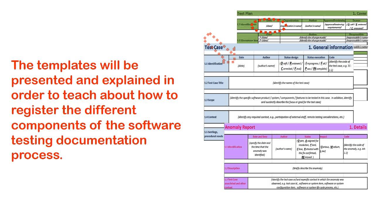How to document a software testing process