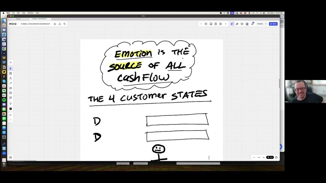 Understanding Emotional Triggers in Customer Buying Behavior with Kory ...