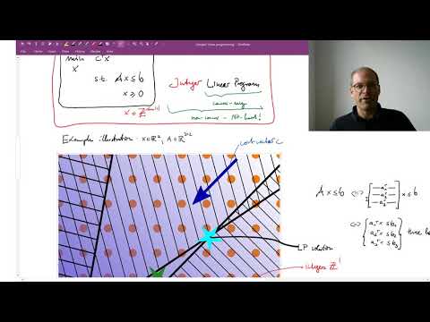Lecture 10.4: Total Unimodularity | CVF20