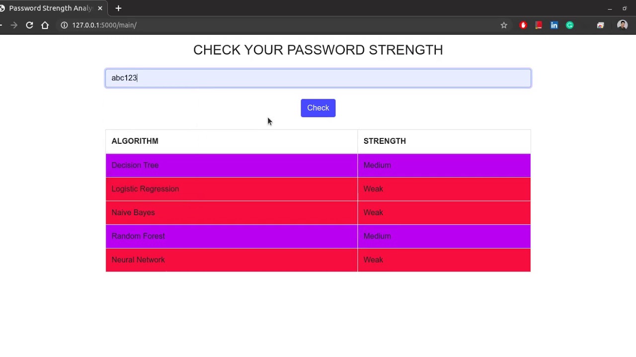 Check your password strength using Machine Learning Algorithms