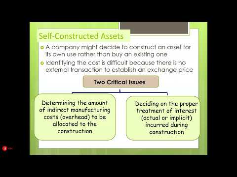 Chp10 Part 3 capitalization interest