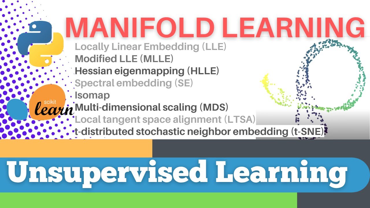 #106: Scikit-learn 103:Unsupervised Learning 7: Manifold learning