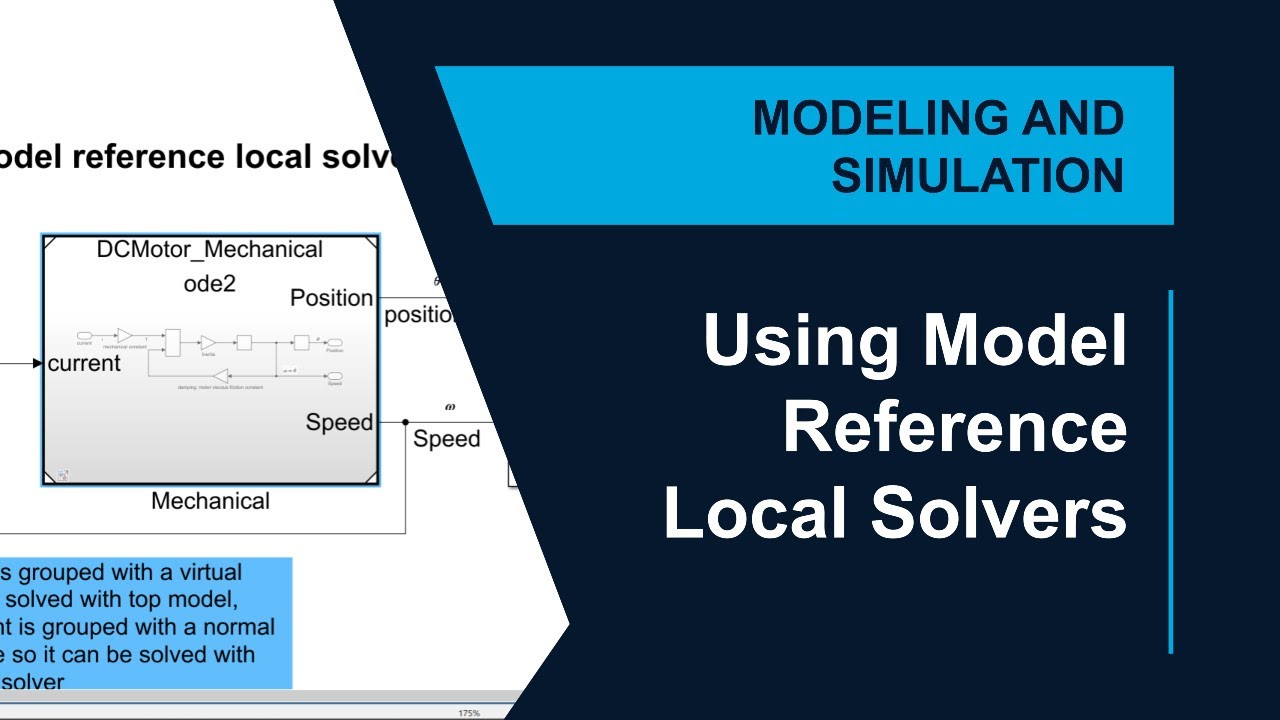Using Model Reference Local Solvers to Speed Up Simulation